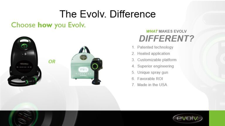 Choose To Evolv.| Get to know the Difference| Evolv Tanning